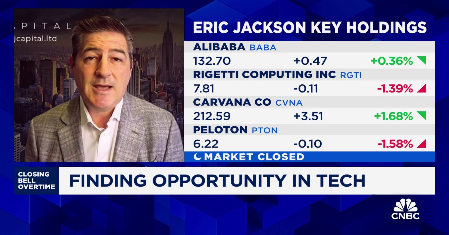 EMJ's Eric Jackson says Alibaba is a better AI play than Nvidia right now