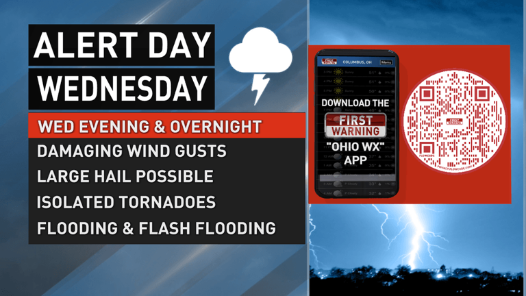 Columbus Weather: Strong storms possible Wednesday and Thursday