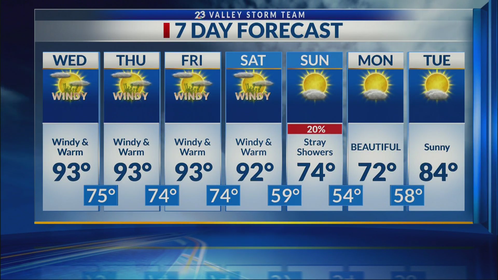 Local 23 News at 4 Weather 4/1/2025
