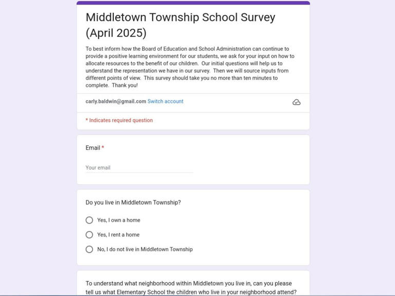 Here Is The Public Survey From The Middletown School District