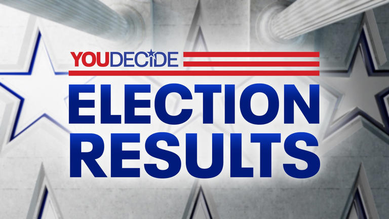 Live results: 2025 Wisconsin spring general election