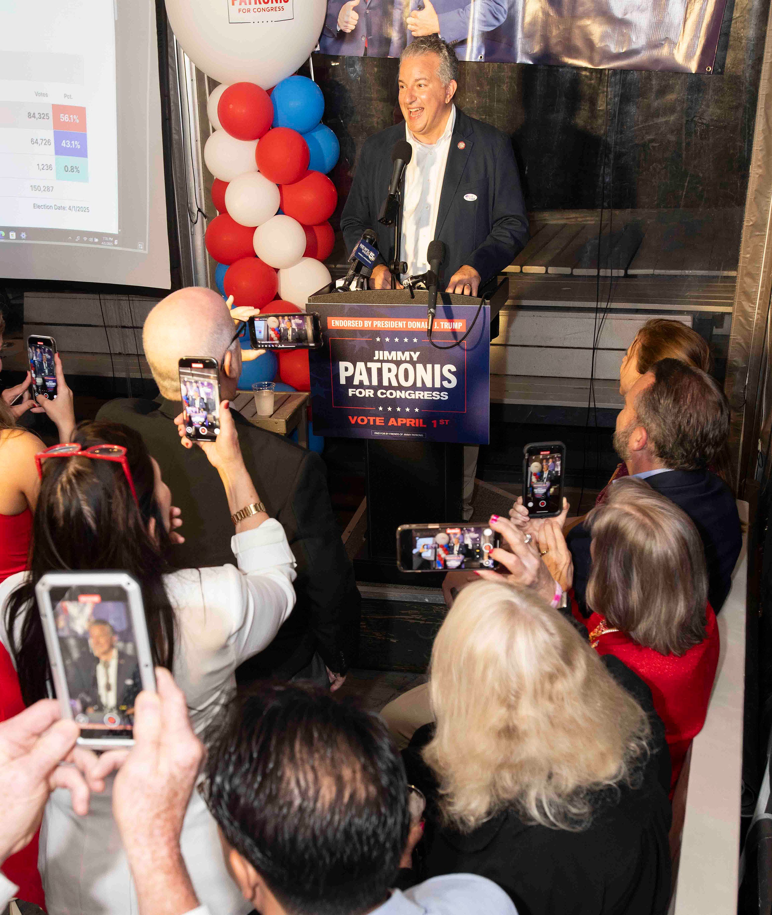 Jimmy Patronis wins election to Congress in Florida's 1st Congressional ...