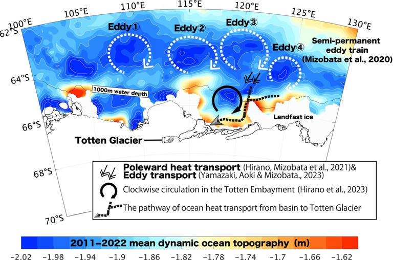 Enhanced westerly winds lead to increased ocean heat transport to the East Antarctic Ice Sheet ...