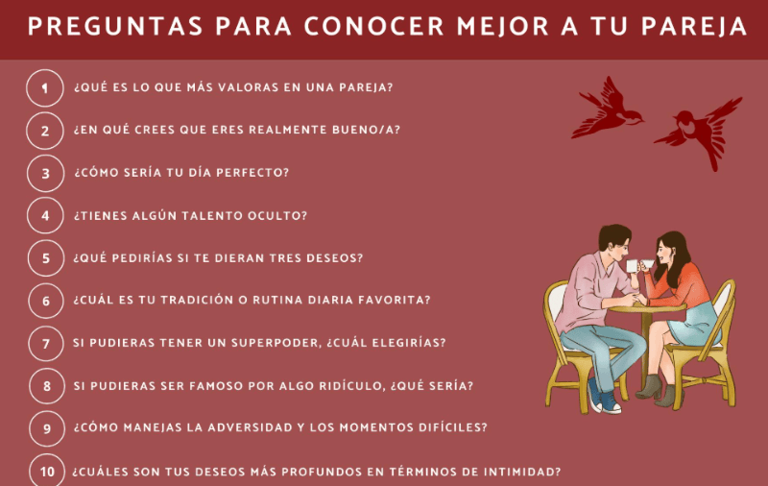 20 Questions to Get to Know Your Partner Better