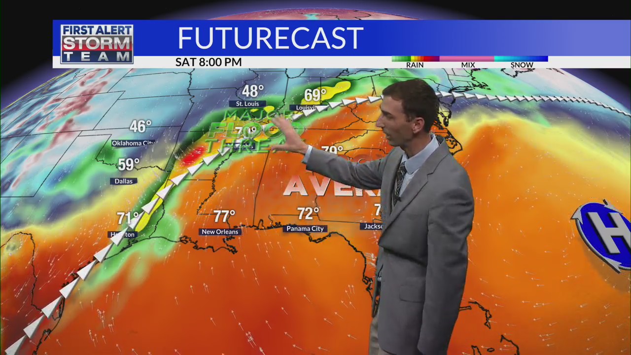Panhandle Weather 4-1-2025