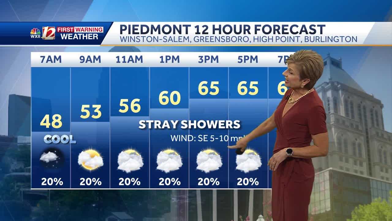 Spencer County changing how tornado sirens are activated after weekend ...