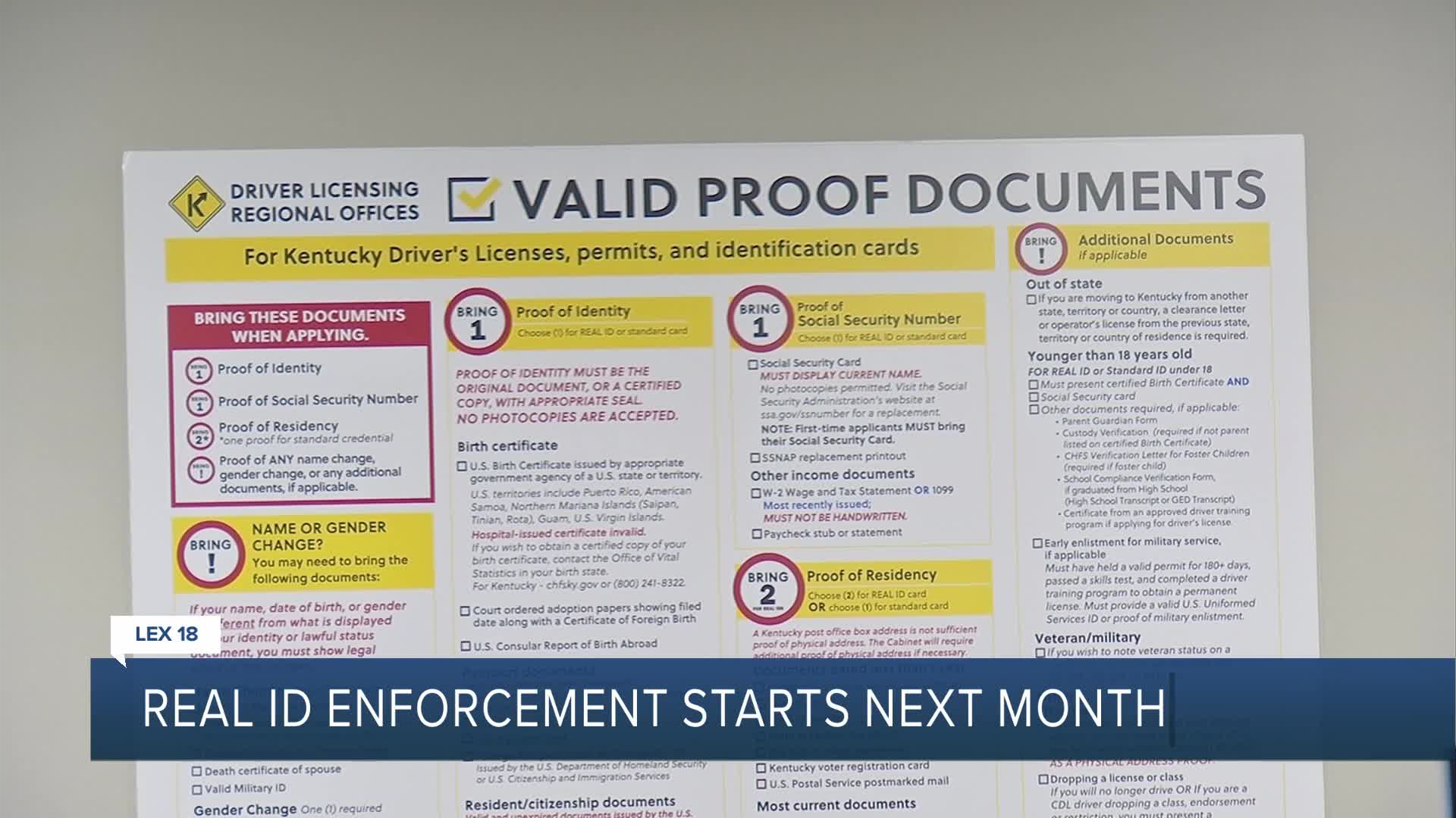 Real ID Enforcement Starts Next Month