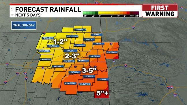 Severe Weather Update