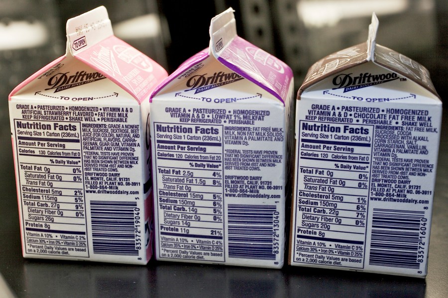 Senator Marshall’s Whole Milk for Healthy Kids Act signed into law