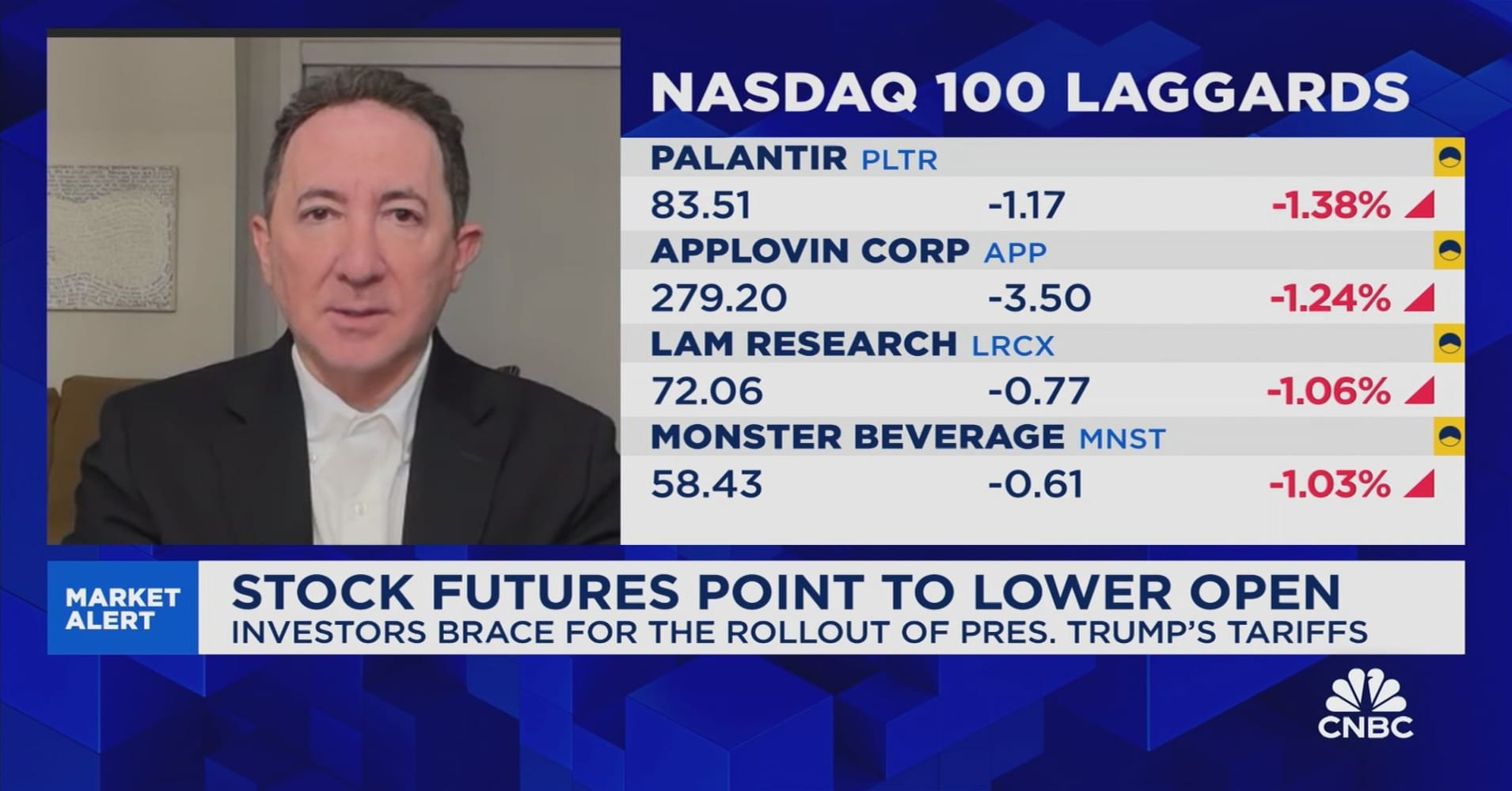 Boockvar: The market is transitioning—throw the old blueprint in the ...