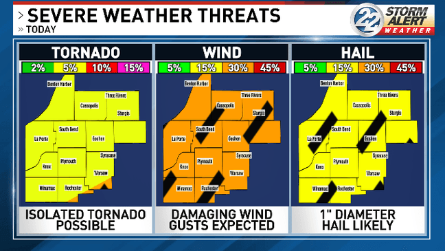 Severe storms possible again late Wednesday