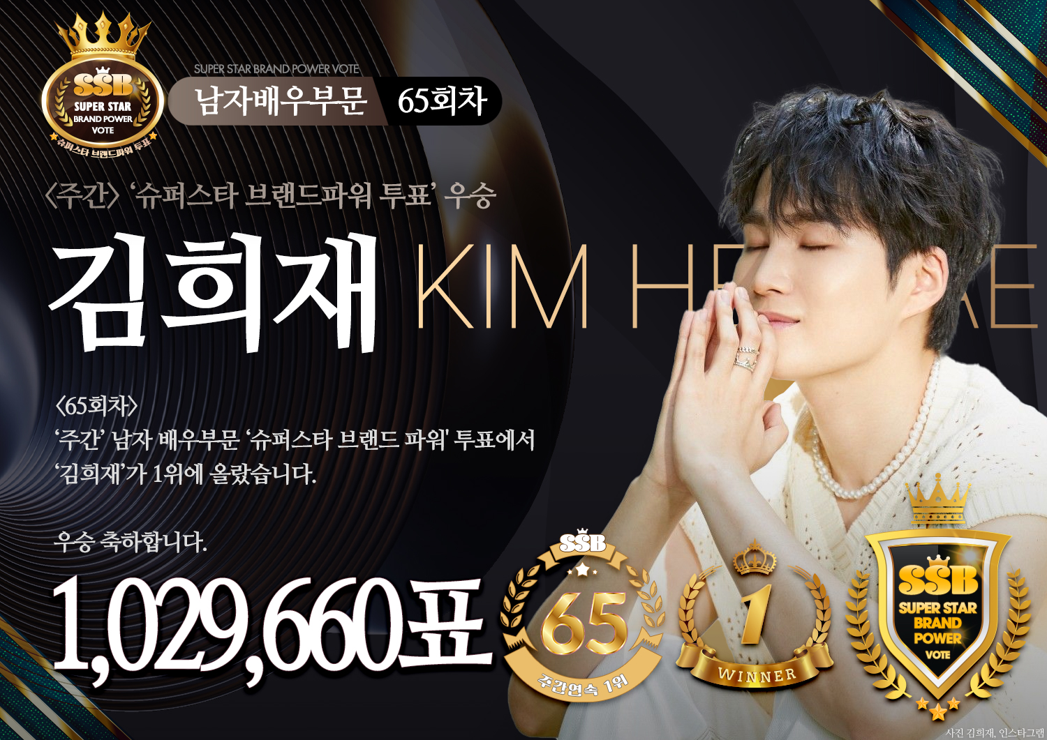 김희재·김혜윤 65회 남녀 배우 부문 슈퍼스타 브랜드 파워 투표 1위 슈퍼스타 투표 결과