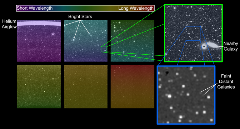 NASA's SPHEREx space telescope releases its first images