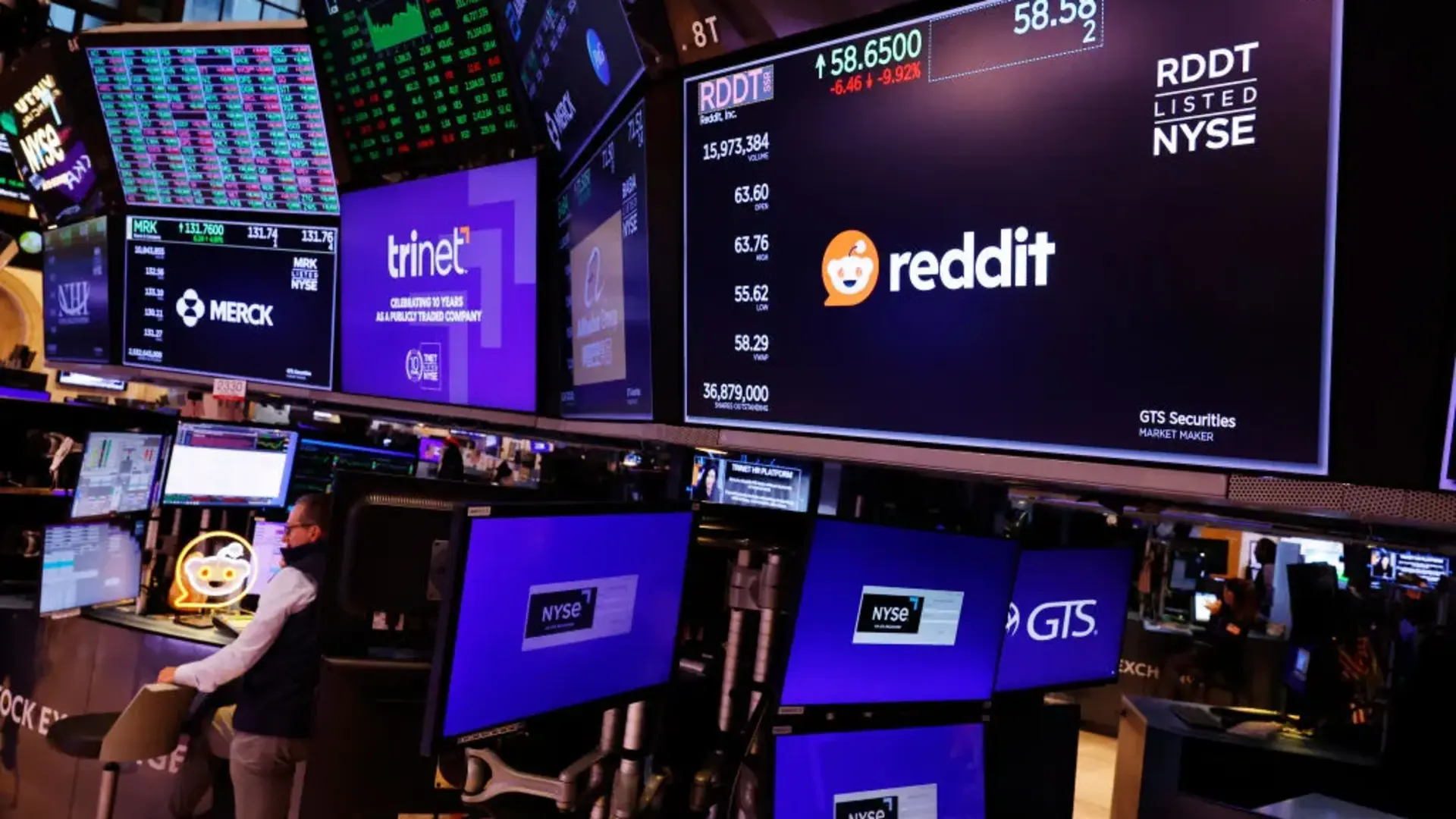 Reddit Stock Crashes 60% in March, Google's Algorithm To Blame