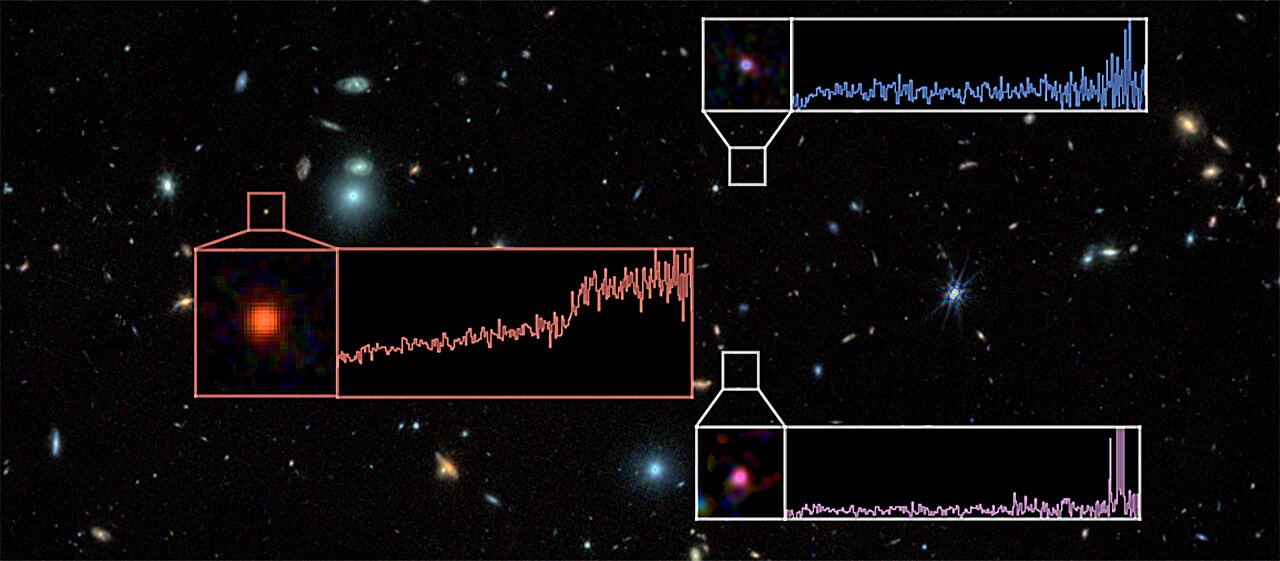 Galaxies die earlier than expected: Webb sees signs of halted star ...