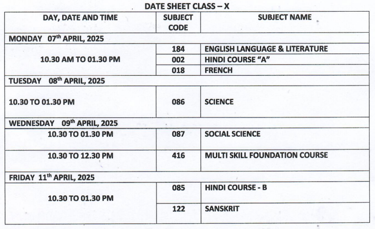 CBSE releases dates of special exams for Class 10, 12 students who ...