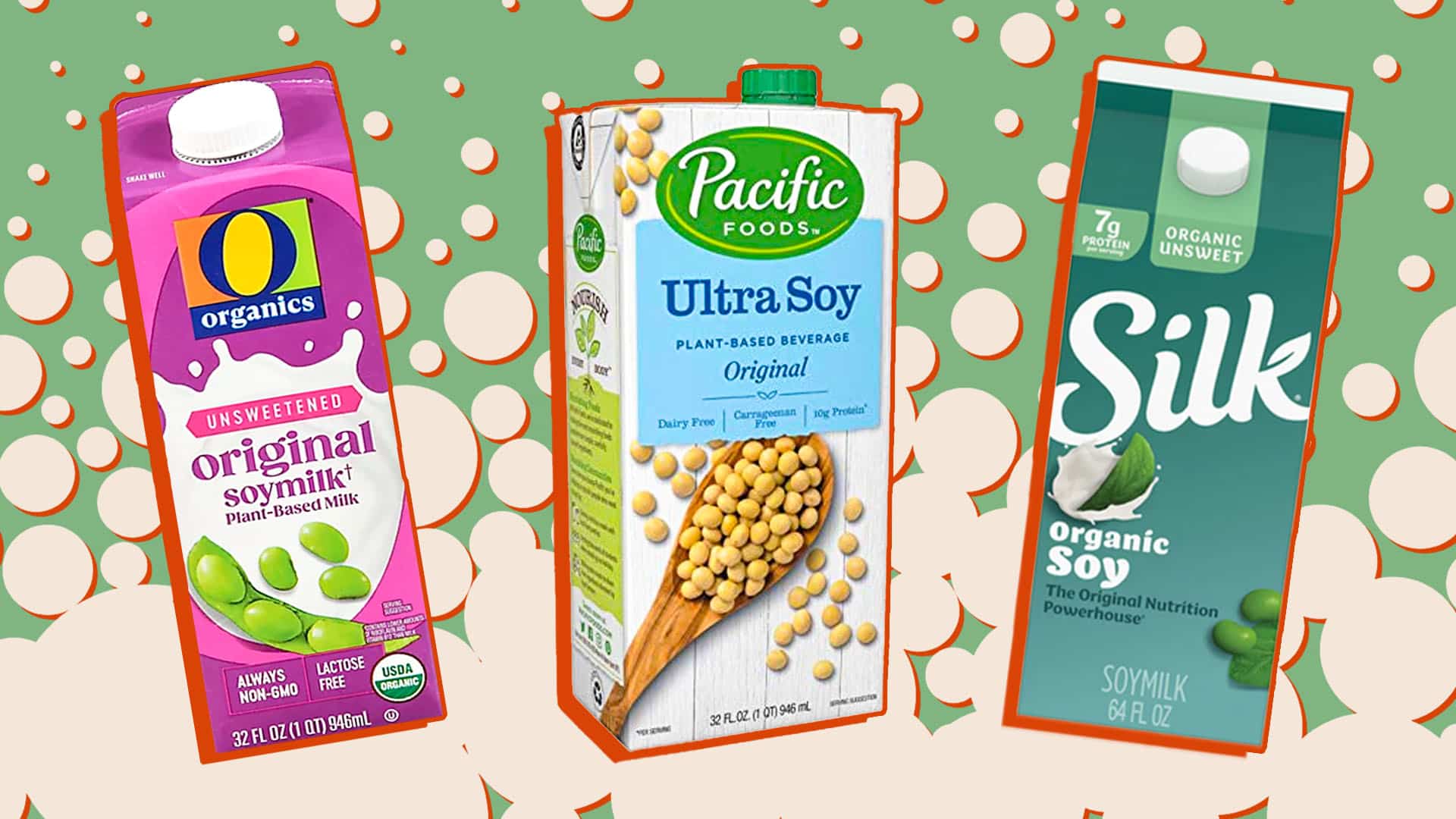 The Best Soy Milk for Your Non-Dairy Needs