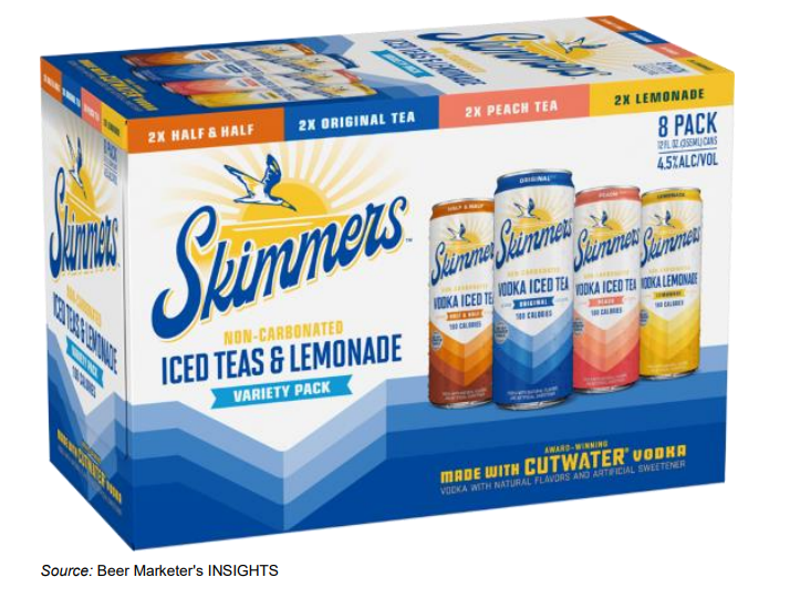 Anheuser-Busch launches a new vodka tea brand called Skimmers