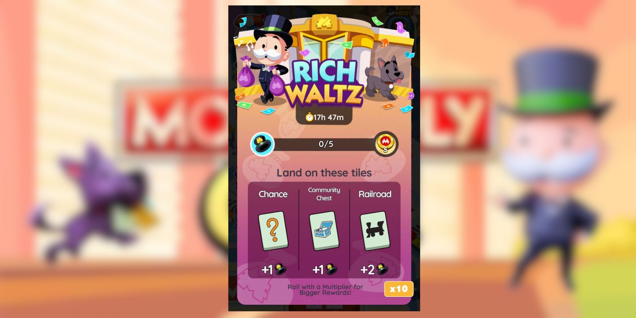 Monopoly GO: Rich Waltz Rewards And Milestones