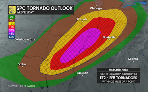 Ontario severe storm risk builds as U.S. faces tornado outbreak
