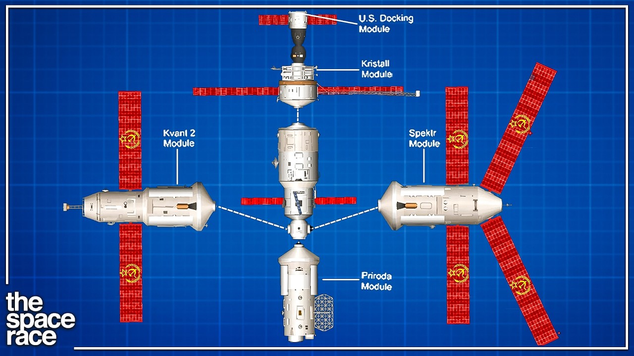 How The Soviets Invented The Space Station?