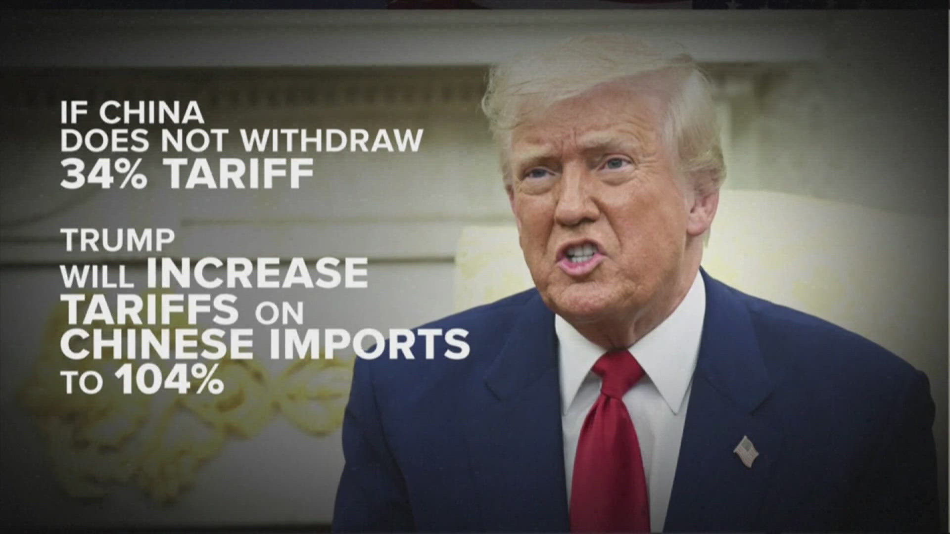 Trump imposes additional tariffs on China after they announce ...