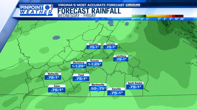 Fisch codes for free Hooks, Berries, more in April 2025