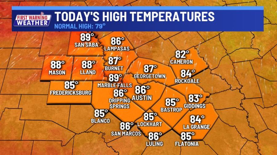 Couple dry cold fronts over the next 7 days