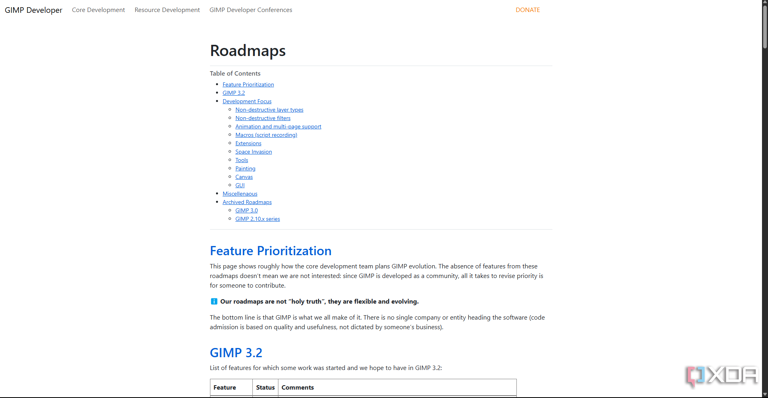 7 reasons why I keep coming back to open-source creative software