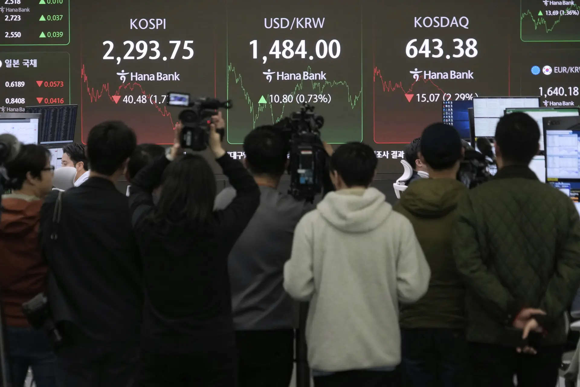 Korea’s Kospi falls into bear market as tariff worries persist