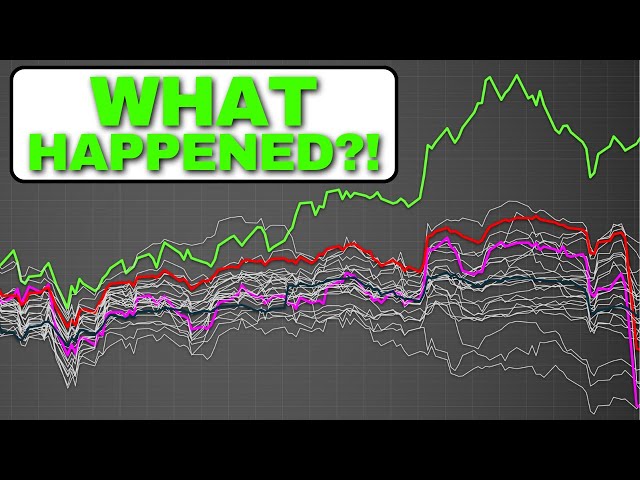 EVERY Income ETF from THE Biggest High-Yield Income ETF Family!