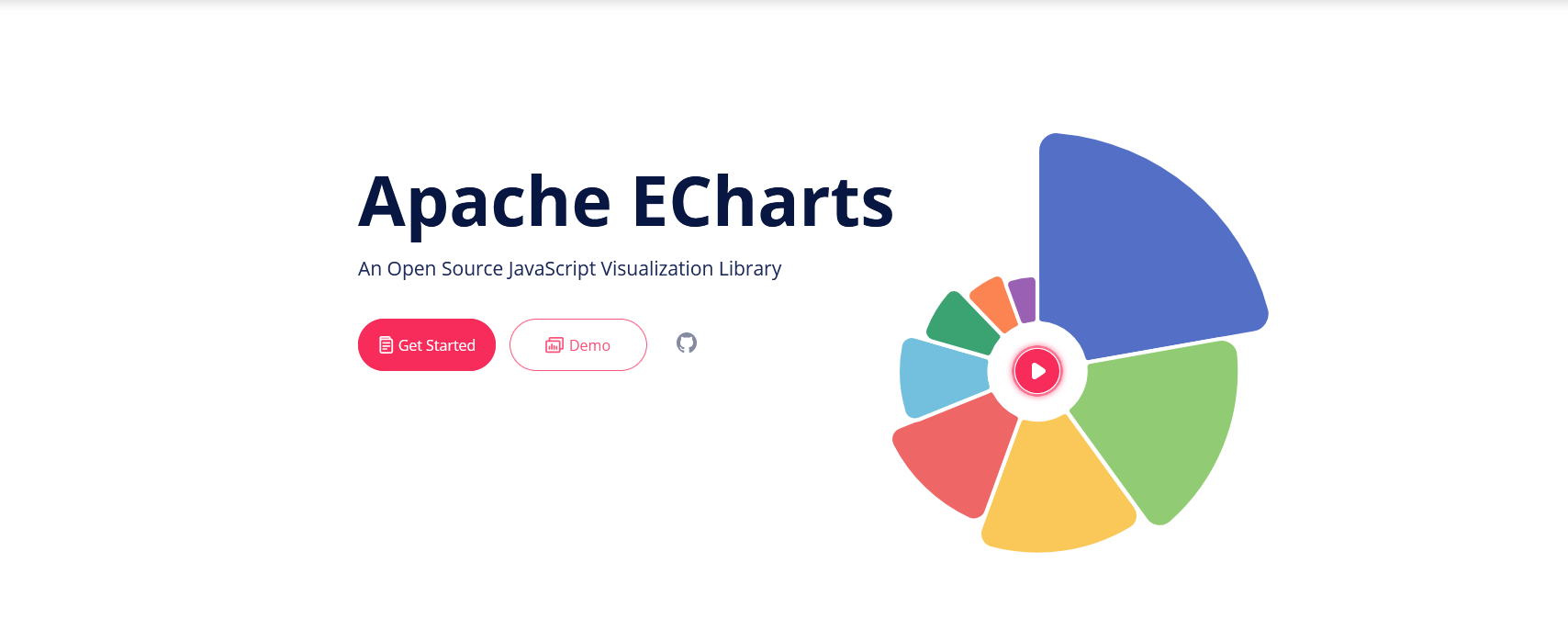 Apache ECharts: libreria TypeScript per visualizzare dati