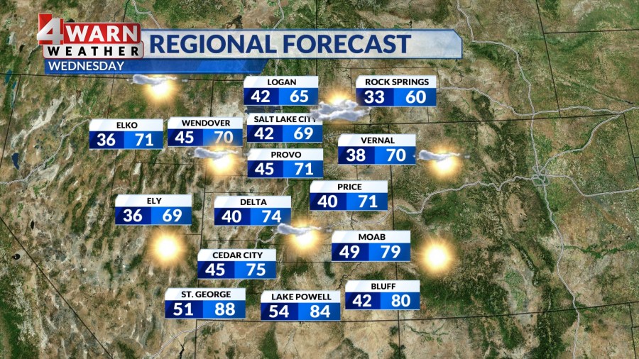 Warming temps hold on across Utah with noticeable change this weekend