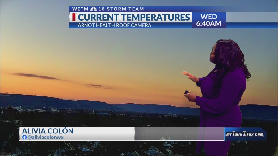 Brief sunshine for the midweek