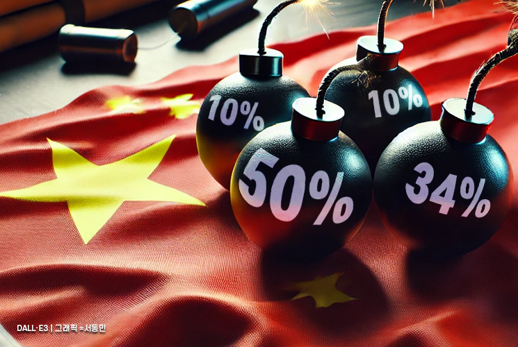 中, 트럼프 취임 전 이미 미국산 대두 구입 안 해