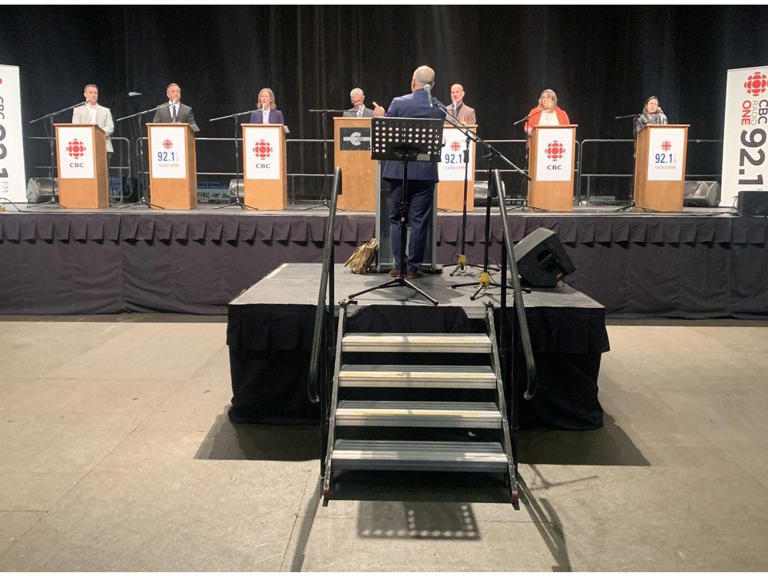 Cape Breton candidates vying for the Sydney-Glace Bay seat debate issues