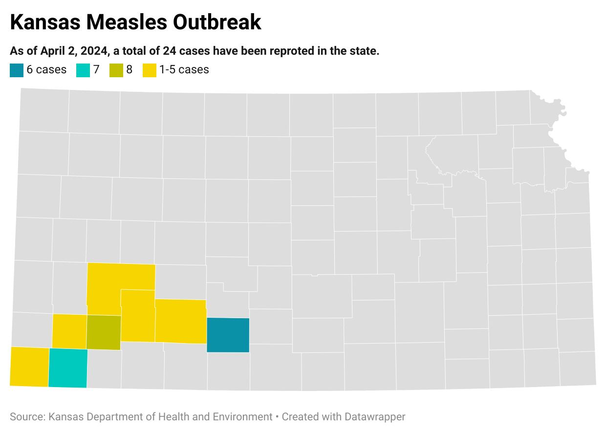 Measles outbreak in Kansas: 37 cases, mostly unvaccinated children