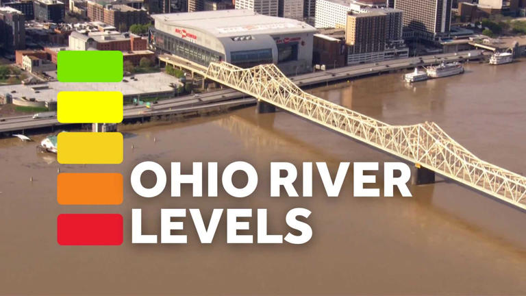 Ohio River crested early Wednesday, now slowly receding | Track levels here