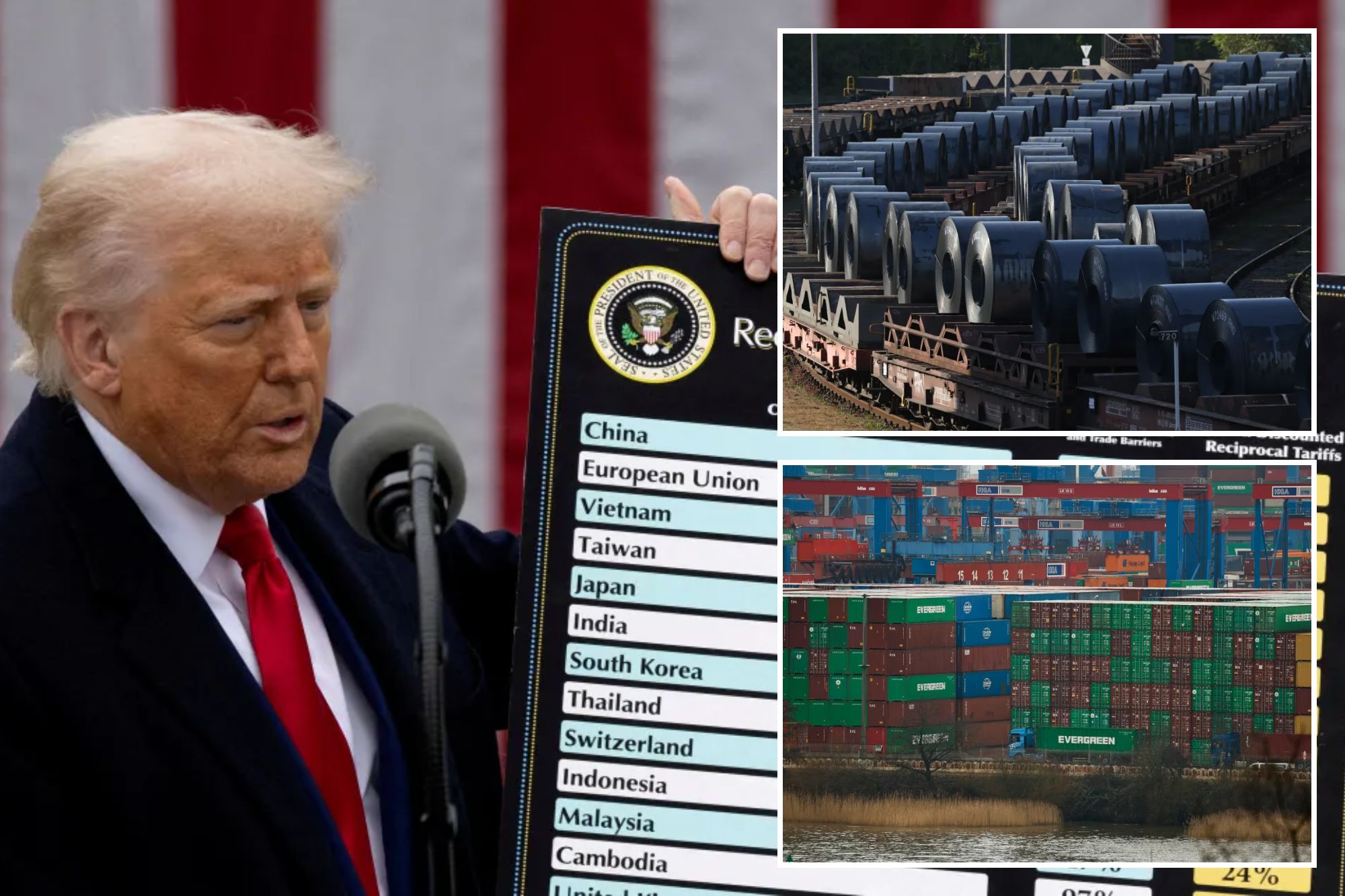 EU countries back first countermeasures to retaliate against Trump’s ...