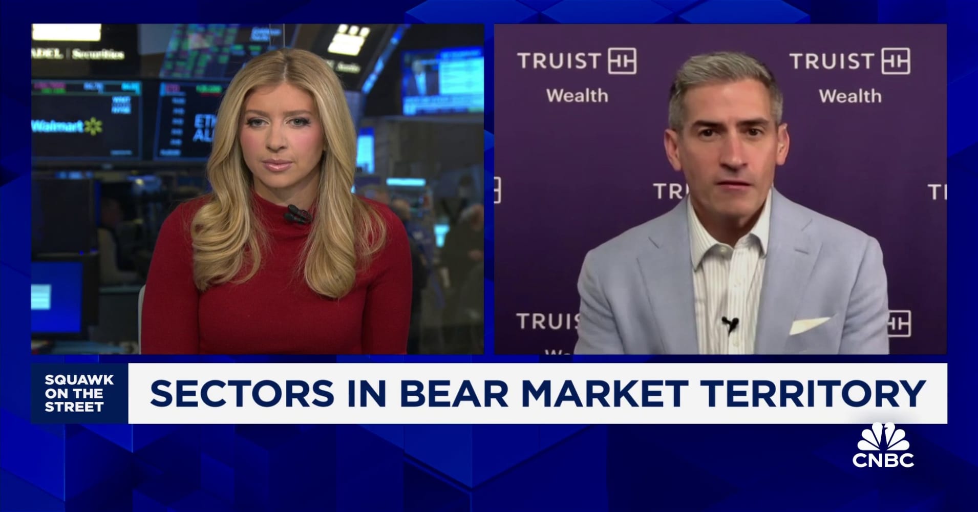 Truist Wealth's Keith Lerner: This is a time to think about 'two-way risk'