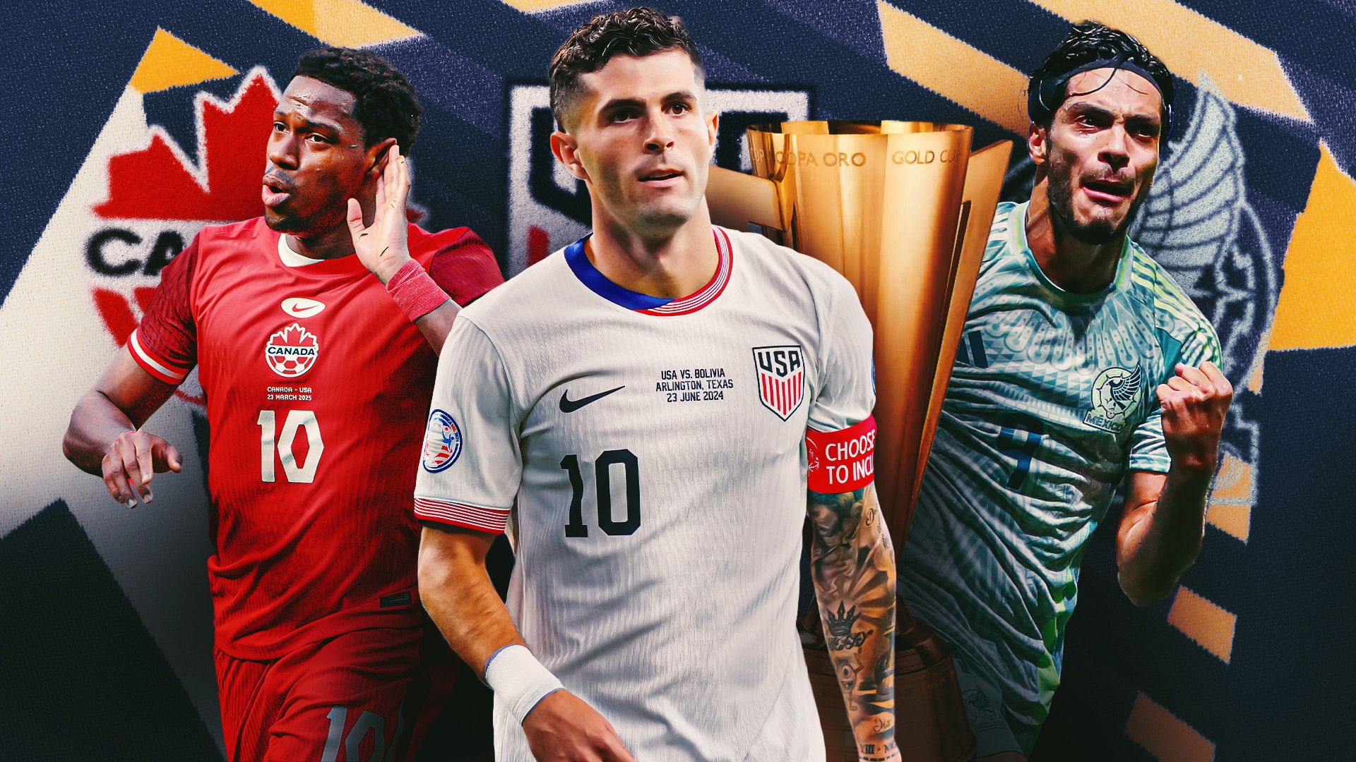 CONCACAF Gold Cup 2025 Draw: What you need to know about every team ...