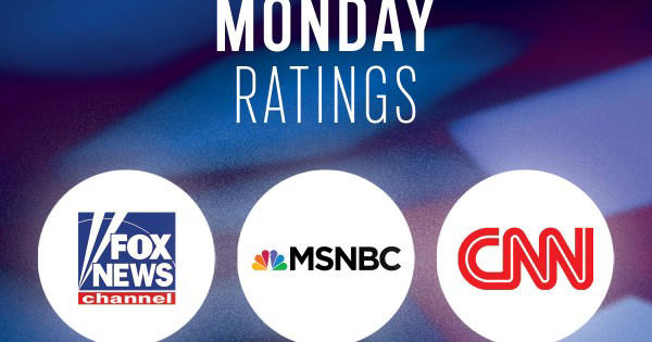 Monday, August 11 Evening Cable News Ratings: 11 AM Is CNN's Highest ...