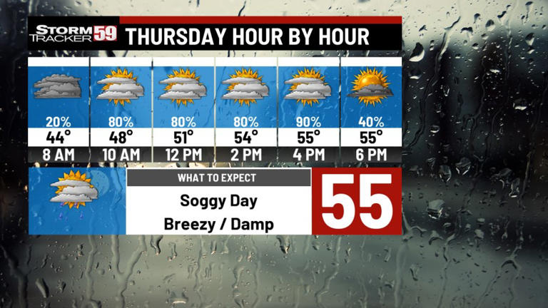 Increasing clouds tonight; turning gloomy Thursday with scattered showers