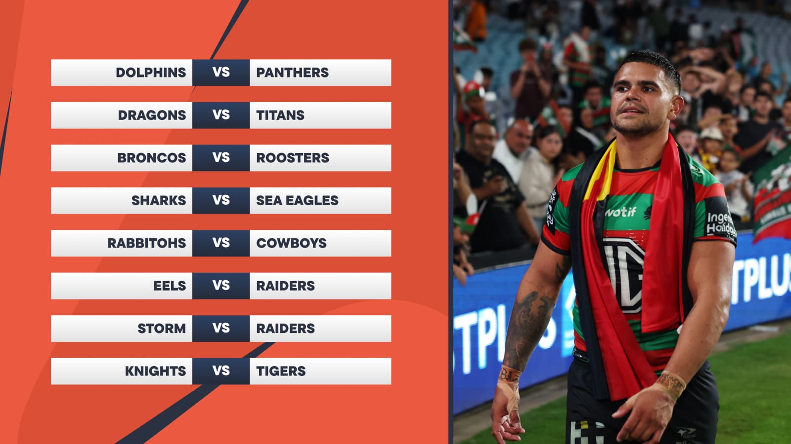 NRL Round 6 Predictions: Panthers on the up and Tigers among tips