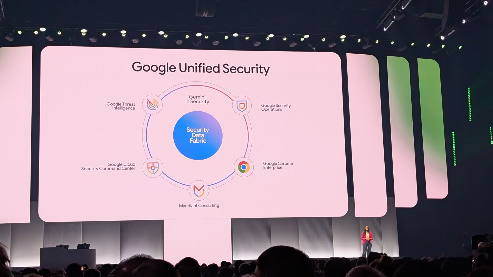 Google Unified Security brings the power of AI to your security suite