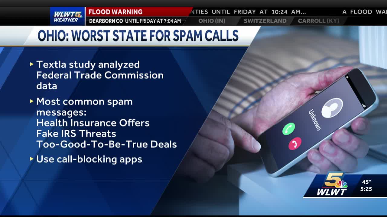New study shows Ohio is worst US state for spam calls and text messages
