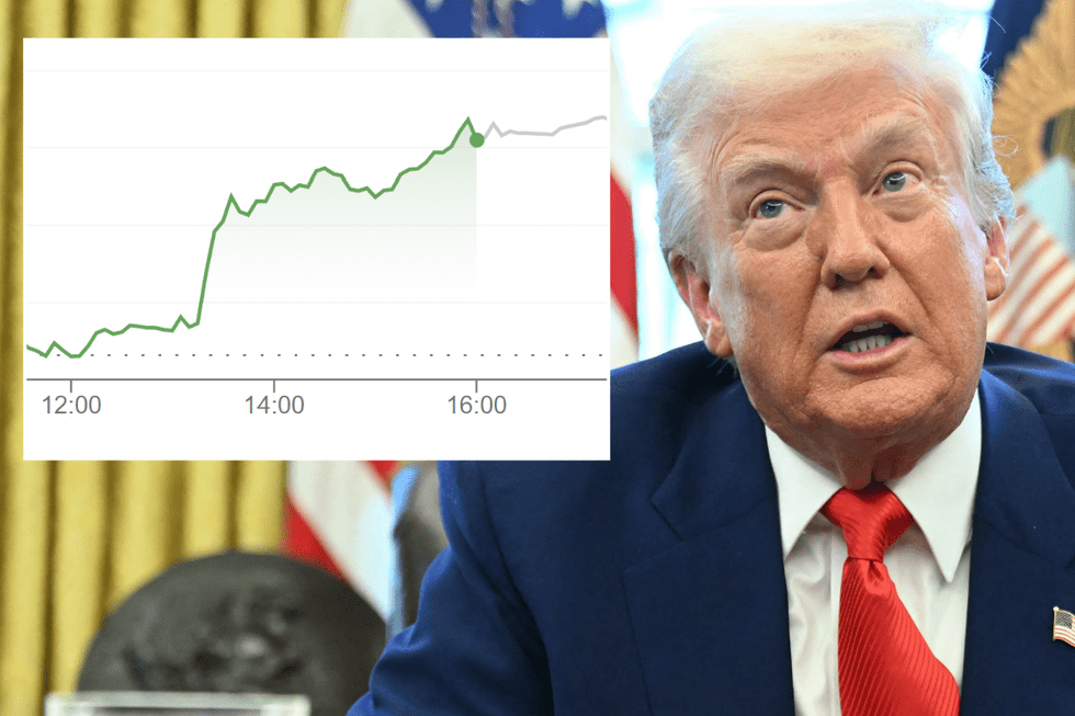 US stocks skyrocket in huge economic turnaround after Donald Trump ...