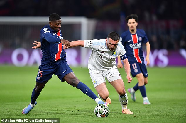 PSG 3-1 Aston Villa - PLAYER RATINGS: Who is a fabulous prospect? Which ...