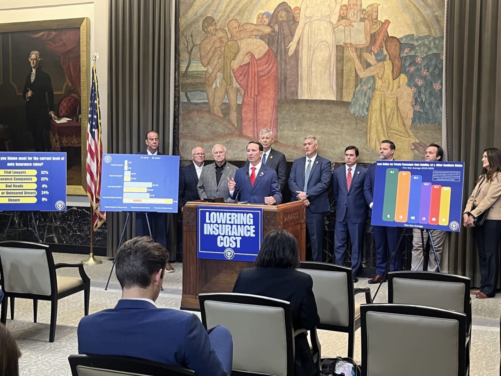 Landry 'making no commitment' for rebudgeting teacher stipends