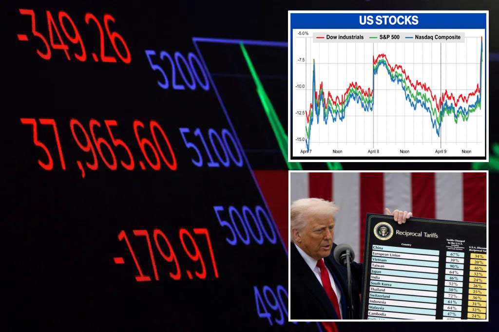 Dow surges 2,200 points as Trump announces 90-day pause on most tariffs ...